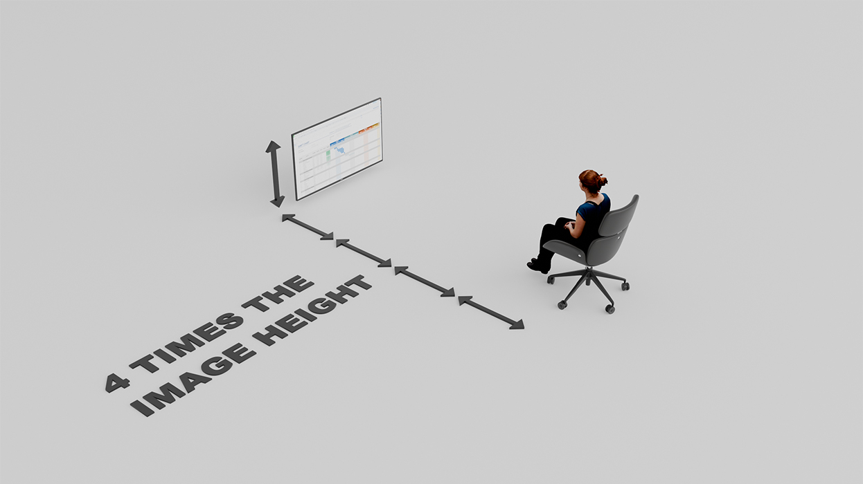 The Ultimate Display Size Cheat Sheet - Haverford Systems Integration